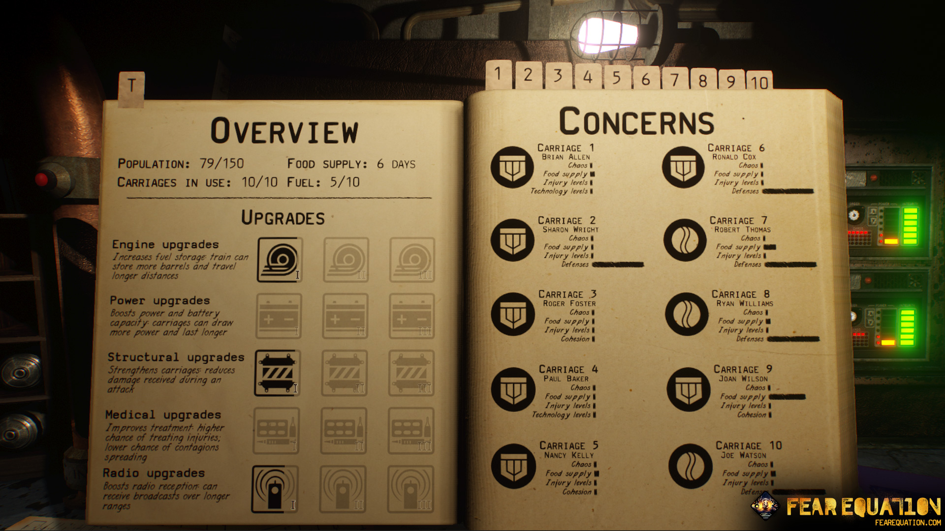 Fear Equation | Screwfly Studios