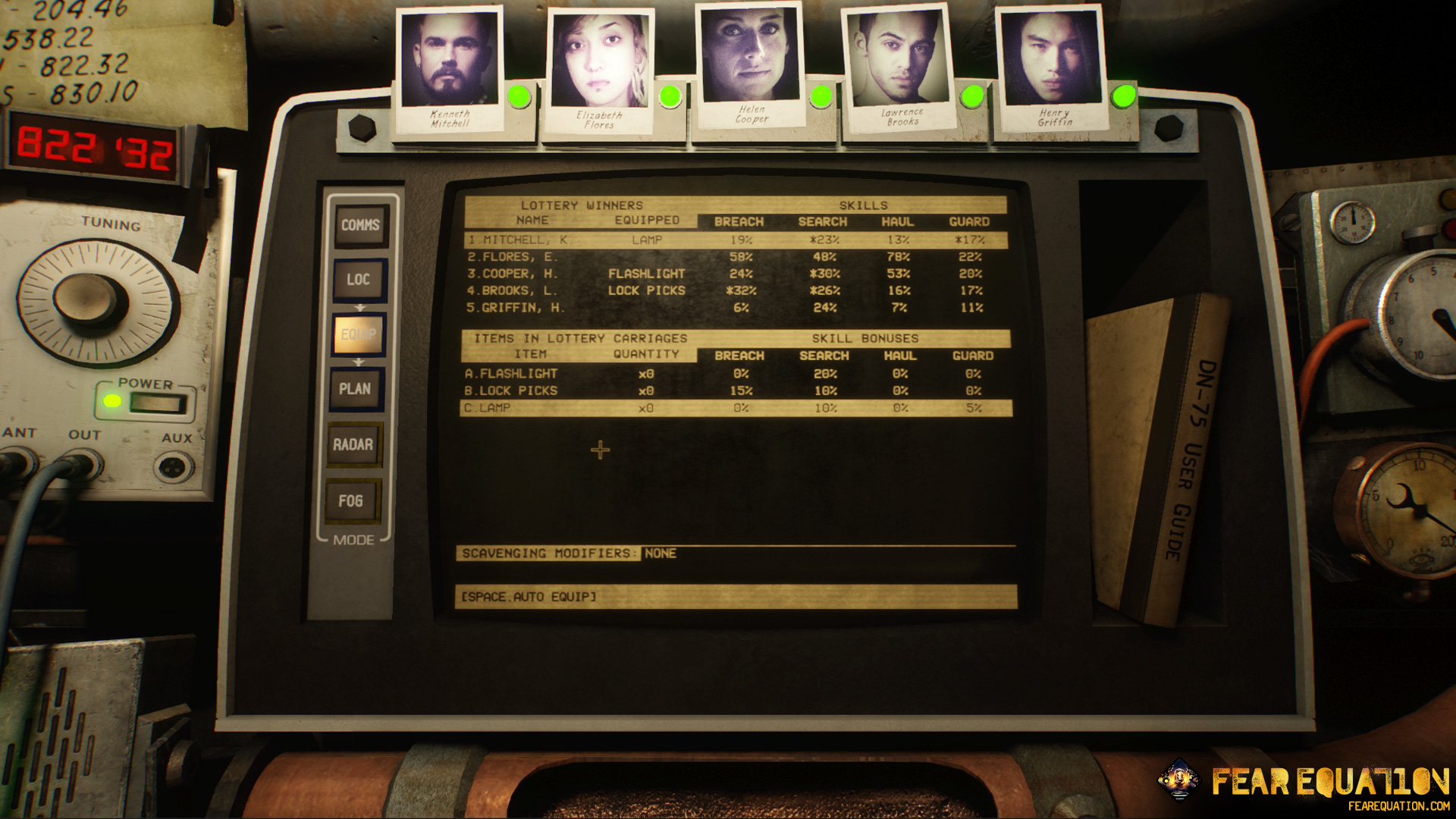 Fear Equation | Screwfly Studios